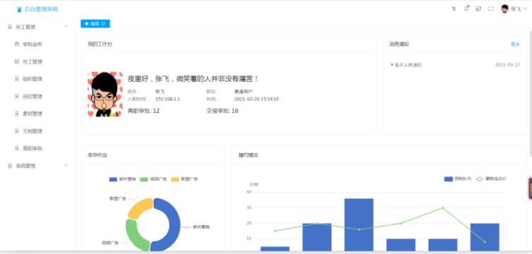 人员后台管理系统系统开发案例 程序员客栈
