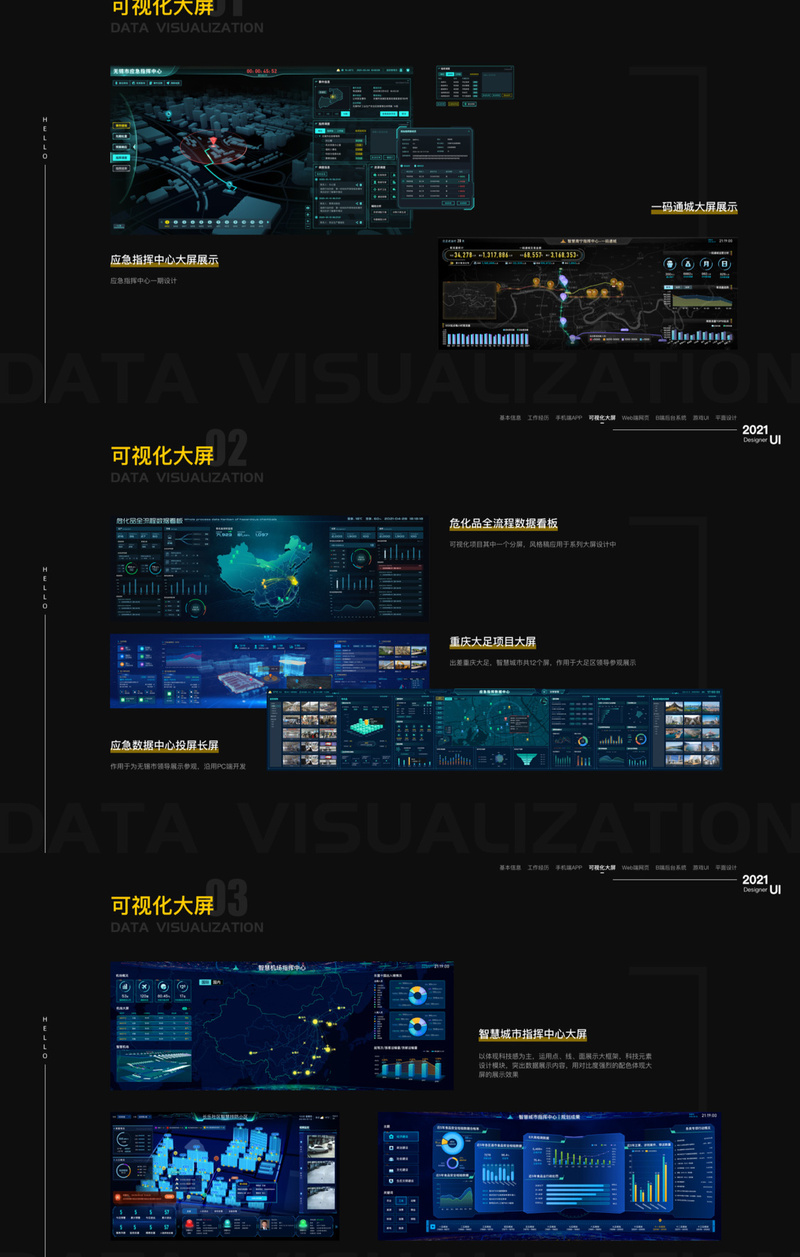 数据可视化大屏系统开发案例 程序员客栈